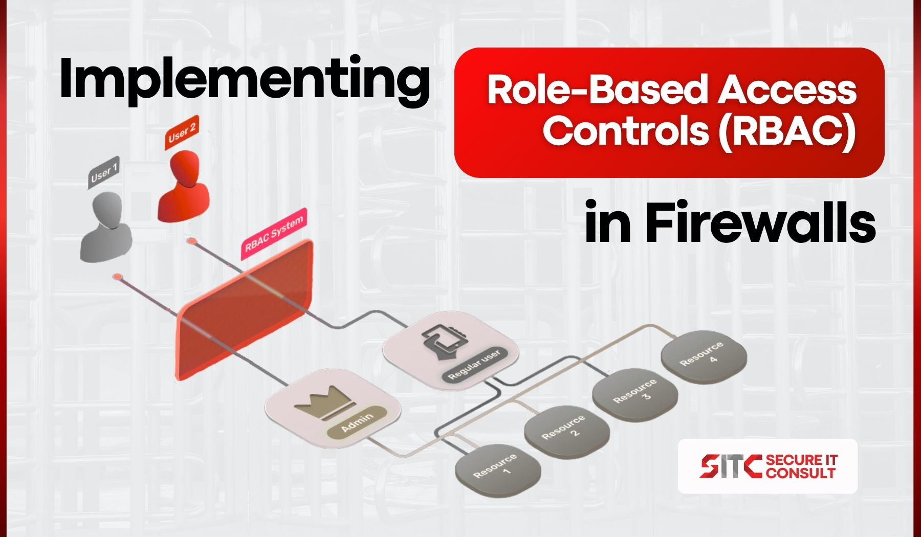Role Based Access Controls Rbac In Firewalls Implementation And Best Practices Secure It Consult